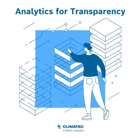 Climatec Llc On Linkedin Buildingautomation Analytics Smartbuilding