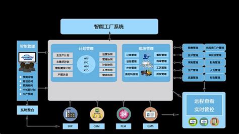 难题大全 第1035页 My百科