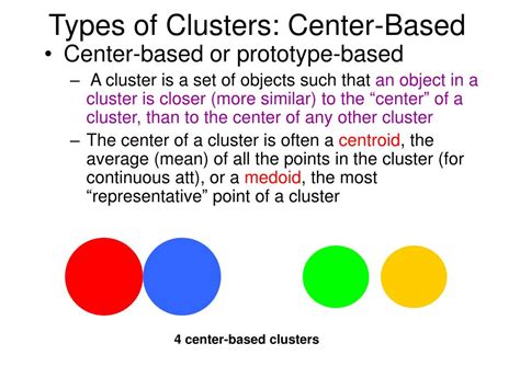 Ppt Data Mining Cluster Analysis Basic Concepts And Algorithms Powerpoint Presentation Id