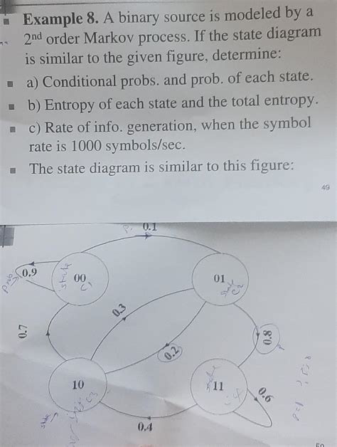 Solved Example 8 A Binary Source Is Modeled By A 2nd Order