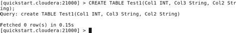 Change Column Position Apache Impala Apache Hive Big Data SQL