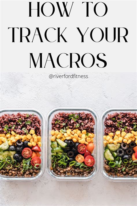 Tracking Macros The Ultimate Guide For Beginners River Ford Fitness