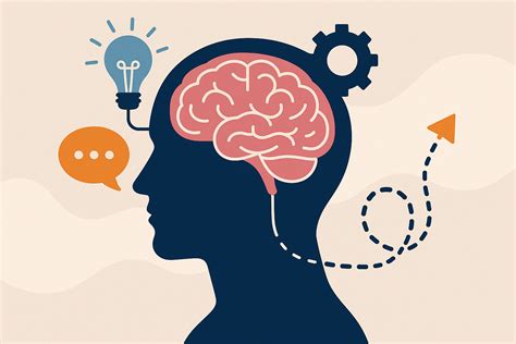 Top 7 Best Adaptive Learning Platforms Ai Powered Solutions Trainer Centric