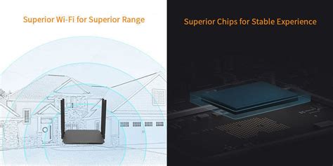 Buy Wholesale China Shenzhen Ce Fcc High Power Management App Smart Wireless Modem Dual Band