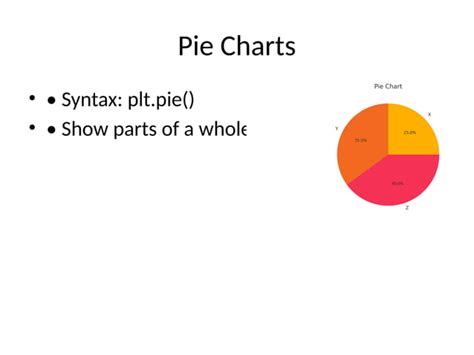 Pythonmatplotlib13slideswithdiagramspptx
