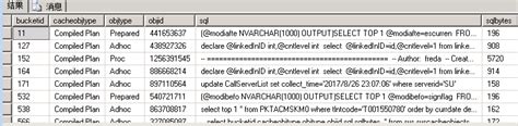 Sql Server中百万级数据的查询优化 雨前 博客园 Sql Server中百万级数据的查询优化 雨前 博客园