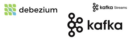 Make Data Migration Easy With Debezium And Apache Kafka Adevinta