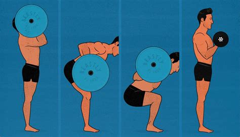 3 Tips For Crafting The Ideal Training Split