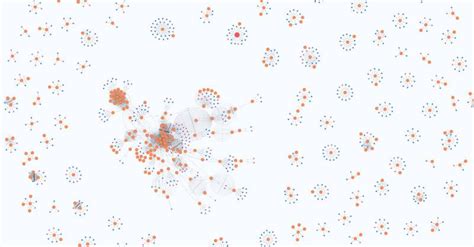 Nathan Smith On Linkedin Exploring Fraud Detection With Neo4j And Graph