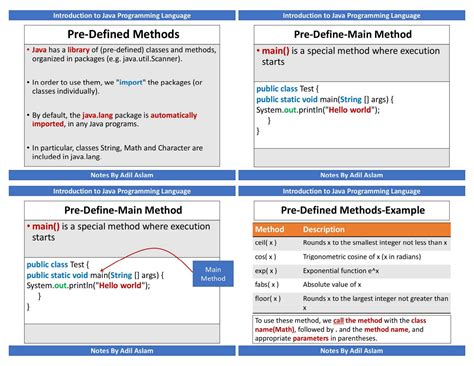 Solution Lesson 5 Introduction To Java Programming Studypool