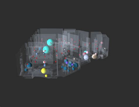 3d Scene Graph