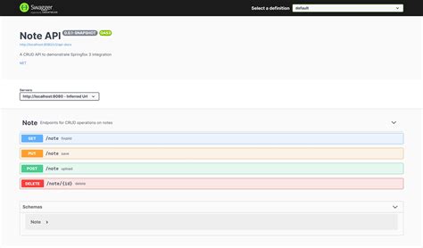 api documentation with springfox 3 — naiyer asif
