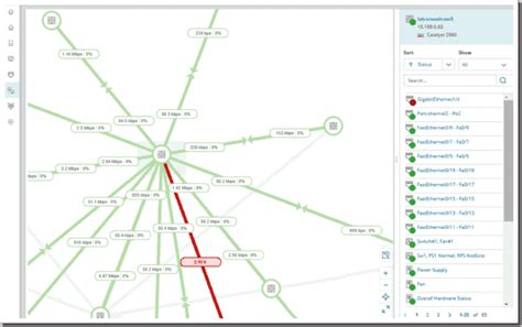 Solarwinds Network Diagram Olporbooster
