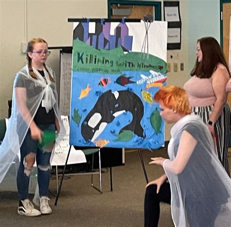 Teaching The Vital Skill Of Problem Solving Belong Partners