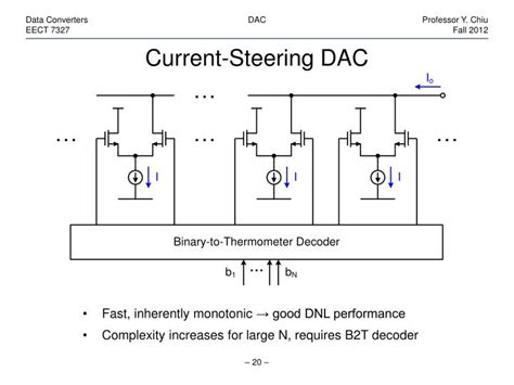 Ppt Dac Architecture Powerpoint Presentation Id 2143508