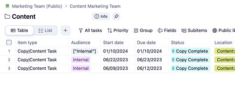 Custom Field Option Deleted Will It Be Removed From Tasks Wrike