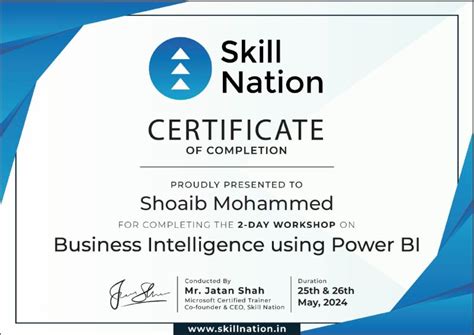 Shoaib Mohammed On Linkedin Skillnation Workshop Learning