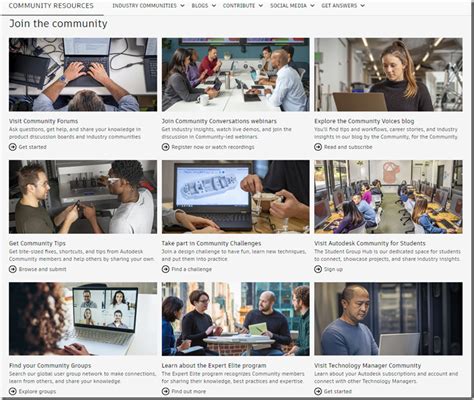 Catch Up On The Autodesk Community Revit News