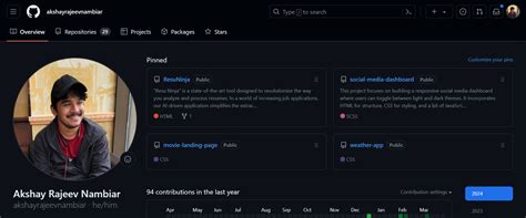 Github Profile Read Md File Not Displayed On My Profile Stack Overflow