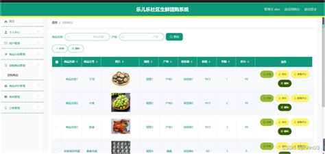 Javaphpnodejspython乐儿乐社区生鲜团购系统【2024年毕设】 Csdn博客