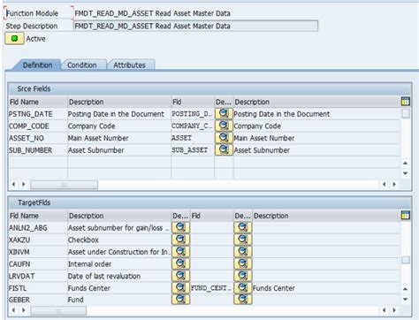 Funds Management Derivation Strategy Sap Community