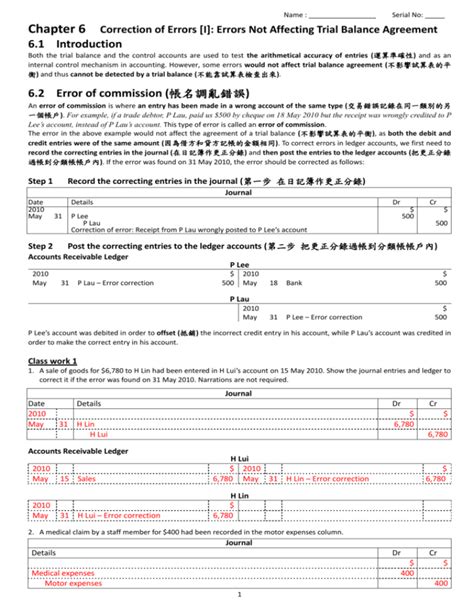 Chapter 6 Correction Of Errors