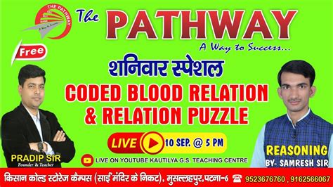 Coded Blood Relation And Relation Puzzle Reasoning Ssc Rly Bank