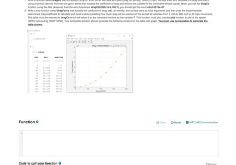 Solved Drag Force Prediction Analysis My Solutions