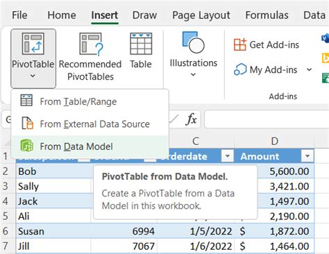 excel pivot tables date grouping