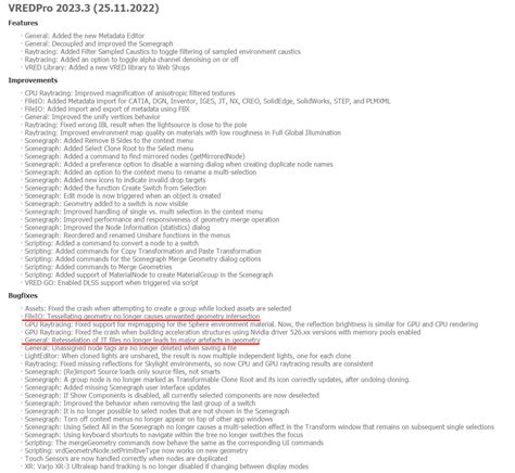 Solved 223 3 1 Hotfix Autodesk Community