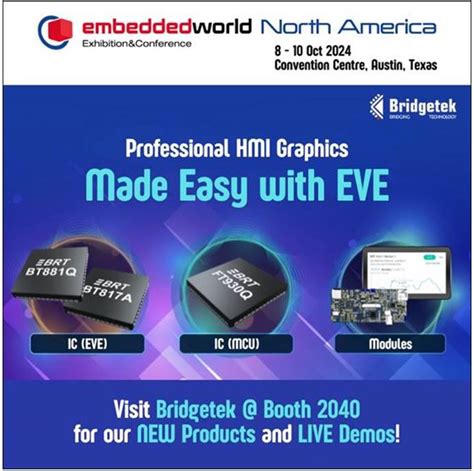 Bridgetek Is In Embedded World 2024 Austin Texas Ic And Module