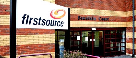 Mohammed Shoaib On Linkedin Hiring Hiringalerts Work Hr