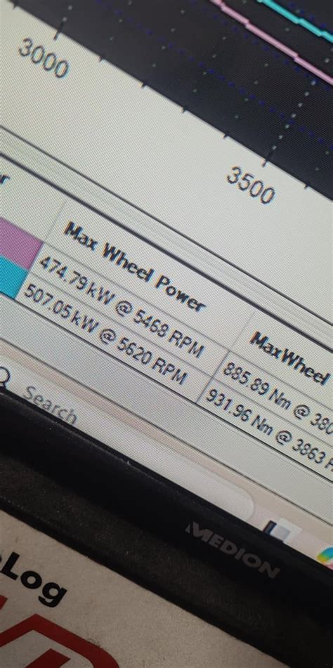 Barrage Tuning Solutions Forster Nsw