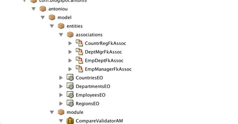 Oracle Technologies Stack Compare Validator Using Adf Bc Declarative Built In Rules