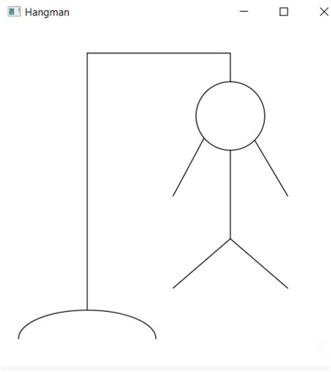 Solved JAVA FX ASSIGNMENT SHOW COMPLETE CODE AND SAMPLE Chegg