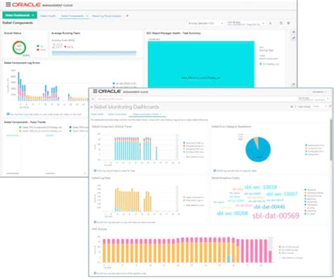 Oracle Management Cloud Mgmtcloud OMC EM Enterprise Manager