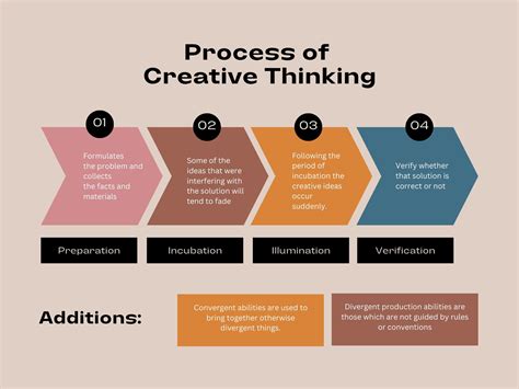 Flowchart Template Flowchart Templates 50 Flow Chart Templates Free