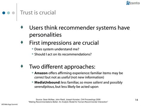 Design Of Recommender Systems Ppt