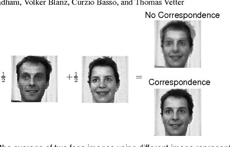 Figure 1 From Chapter 10 Morphable Models Of Faces Semantic Scholar