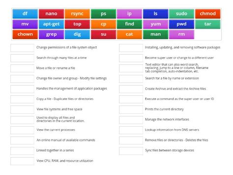 Comptia A 1102 Linux Commands Match Up