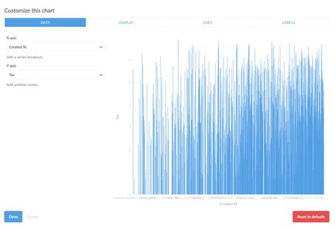 Cannot Select Y Axis In Visualization Metabase Discussion