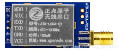 Stm32学习笔记lora一stm32 Lora教程 Csdn博客 Stm32学习笔记lora一stm32 Lora教程 Csdn博客