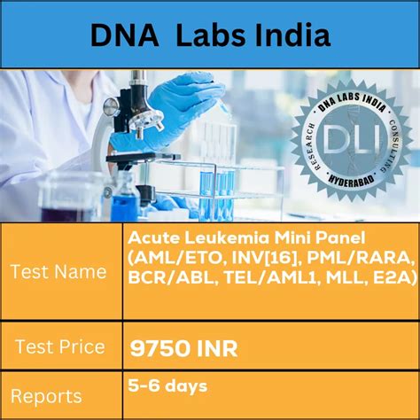 Acute Leukemia Mini Panel Amleto Inv 16 Pmlrara Bcrabl Telaml1 Mll E2a Cost