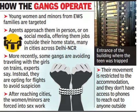 Sex Trafficking Forced Into Sex Work Teenager Brought To Ncr In Flight Trapped In Bldg For