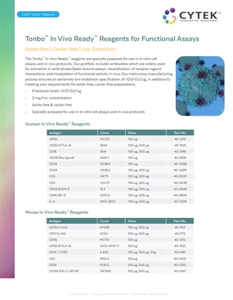 Tonbo™ In Vivo Ready™ Reagents For Functional Assays Cytek Biosciences