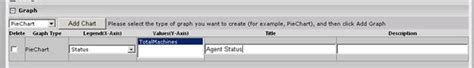 how to create a custom scom dashboard to show key management group