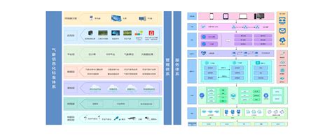 解决方案 智能显示解决方案提供商陕西中盛睿达信息技术有限公司
