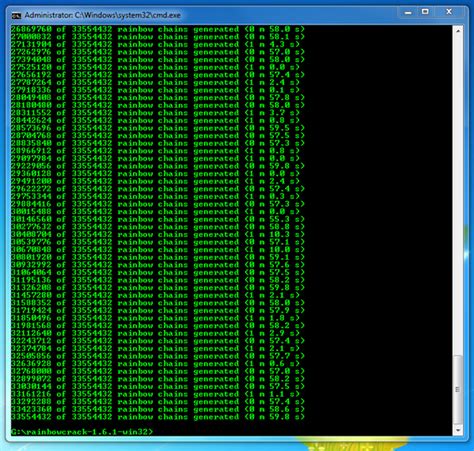 深入了解md4,md5,sha哈希密码算法与破解技术 知乎 深入了解md4,md5,sha哈希密码算法与破解技术 知乎