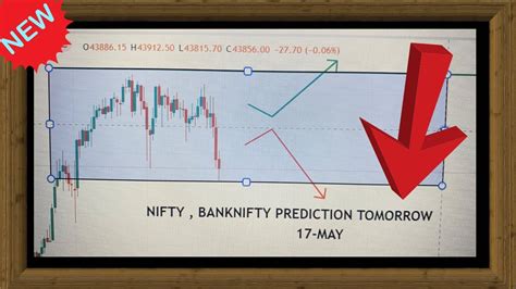 Tomorrow Nifty Banknifty Prediction Analysis 17 May Youtube