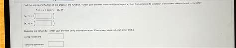 Solved Find The Points Of Inflection Of The Graph Of The